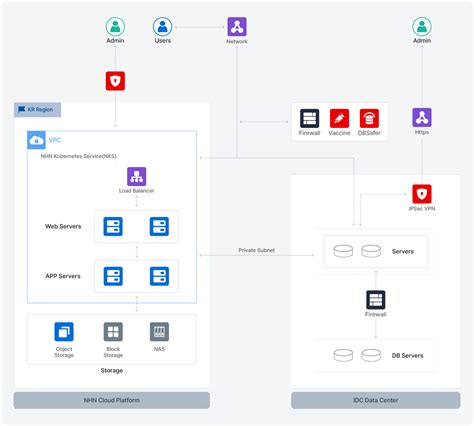 BUTTLE INFORMATION SYSTEMS