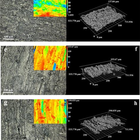 Electromagnetic Shielding Performance A Electromagnetic Shielding Download Scientific Diagram