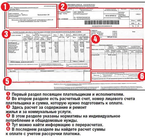Как узнать задолженность по ЖКХ онлайн по лицевому счету