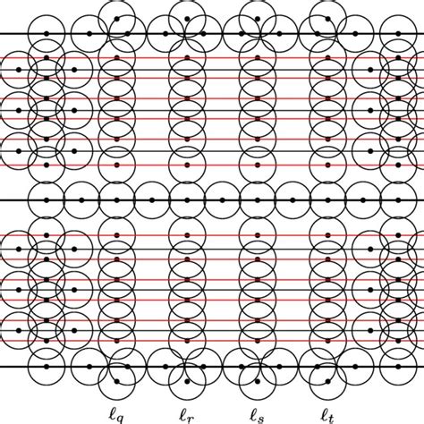 Realization Of The Graph Given In Fig 1a On A Set Of Parallel Lines Download Scientific Diagram