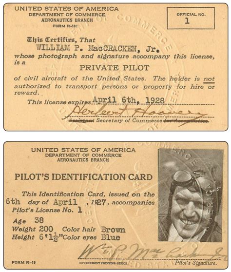 Aviation History When Did The United States Stop Issuing Pilot