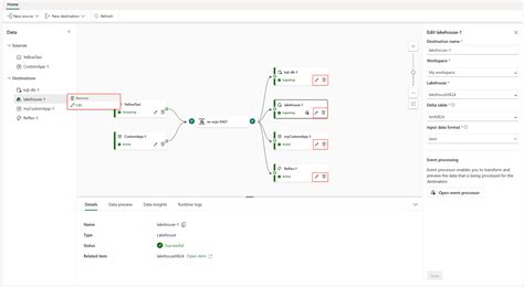 Add And Manage Eventstream Destinations Microsoft Fabric Microsoft Learn
