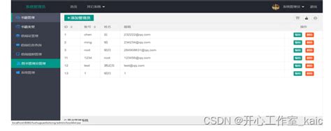 基于java的图书借书管理系统的设计与实现 论文 源码 kaic java图书管理系统论文 csdn博客