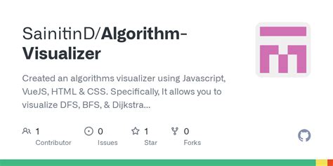 Github Sainitindalgorithm Visualizer Created An Algorithms