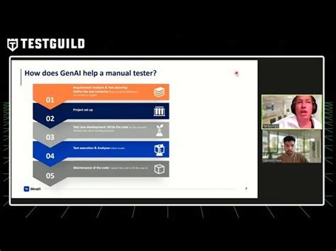 On Linkedin Webinar Hosted By Joe Colantonio From Manual Qa To Automation Engineer…
