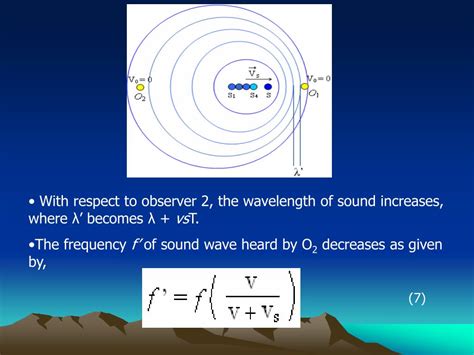 PPT Doppler Effect PowerPoint Presentation Free Download ID