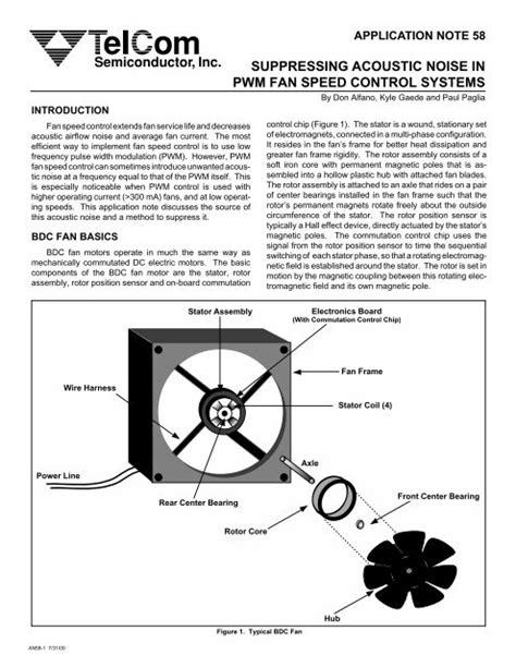 Suppressing Acoustic Noise In Pwm Fan Speed Control PCSilencioso
