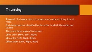 Binary Search Tree PPT