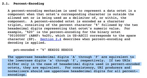 Url Validator Fails When Url Is Uppercase · Issue 220 · Vuelidate