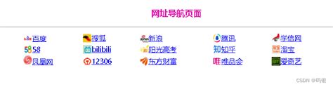 web 3 html超链接标记使用 web前端编程实验html表格和超链接标签应用的结果分析与思考 csdn博客