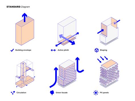 A Set Of Axonometric Diagrams For Your Architectural Project Upwork