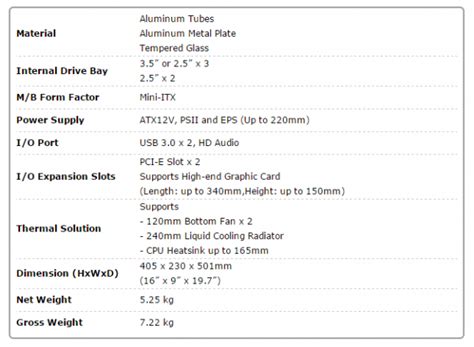 Inwin D Frame Mini Mini Itx Tower Chassis Review