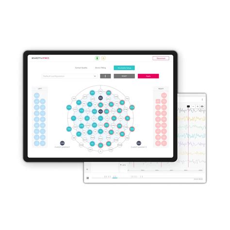 Emotivpro Eeg Software Neuroscience Analysis Tool