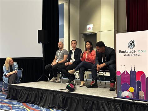 Wrap Up Backstagecon ‘23 Kubecon Cloud Native Na Spotify For Backstage