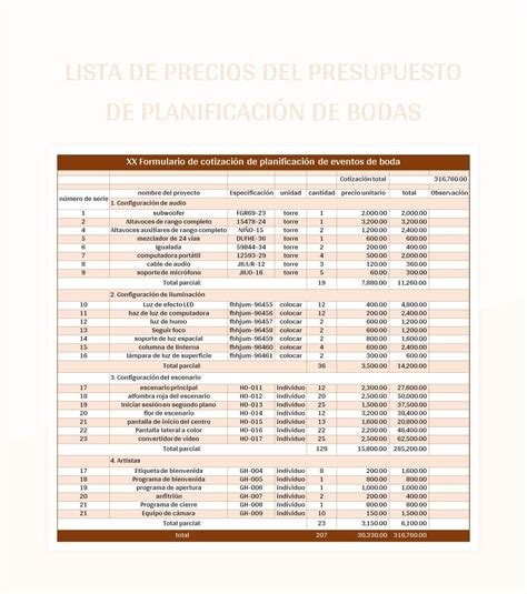 Plantilla De Formato Excel Lista De Compra De Consumibles De Oficina Y