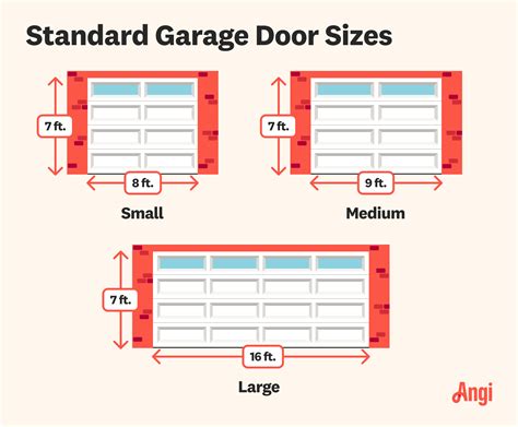Standard Garage Door Sizes And How To Pick The Right One For Your Home