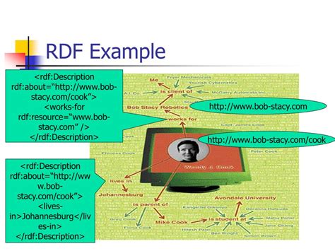 Ppt The Semantic Web Powerpoint Presentation Free Download Id3497599