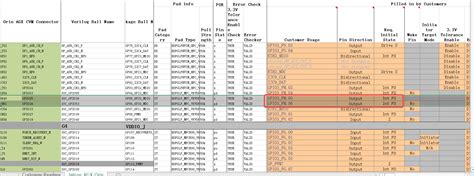 Pinmux配置，但k49、h51这两个gpio没有输出高电平 Jetson Agx Orin Nvidia Developer Forums