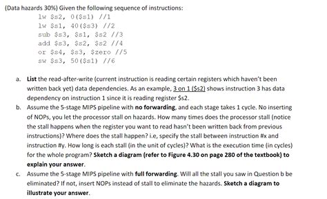 Solved Data Hazards Given The Following Sequence Of Chegg Com