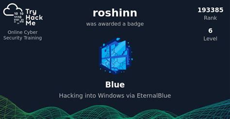 roshin p on linkedin roshinn was awarded a badge