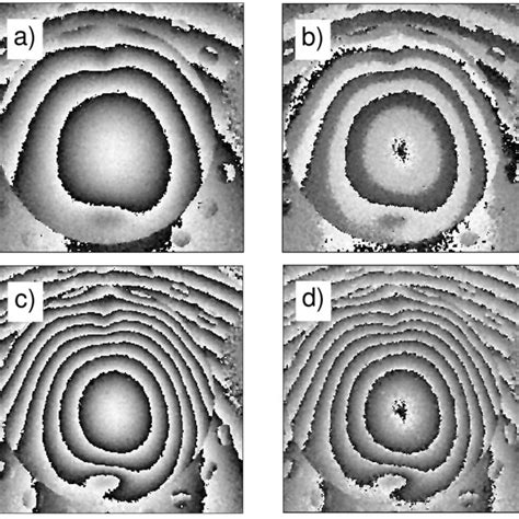 Wrapped Object Phase Distributions Corresponding To The Frame Numbers Download Scientific
