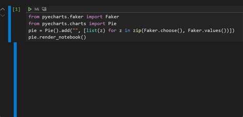 Pyecharts Show Empty In Vscode Jupyter · Issue 1416 · Pyecharts Pyecharts · Github