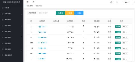 【项目开发】同城分类信息发布系统类似58同城本地分类信息 开发 Csdn博客