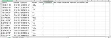 Priyanshu Luke On Linkedin Dataanalysis Dataanalyst Powerbi