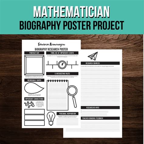 Mathematician Biography Research Posters Printable Math Writing