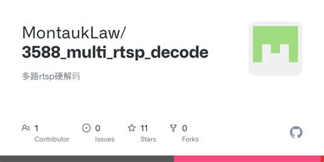Github Montauklaw3588multirtspdecode 多路rtsp硬解码