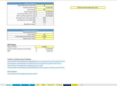 Mining Financial Model Xls Mining Financial Model And Valuation