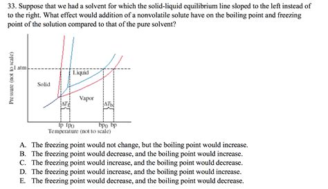 Solved 33 Suppose That We Had A Solvent For Which The