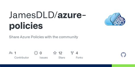 GitHub JamesDLD Azure Policies Share Azure Policies With The Community