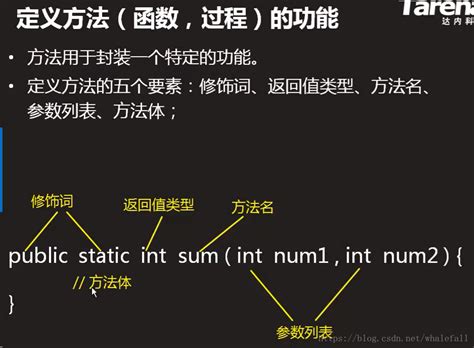 Java定义方法(函数,过程)的功能将java类中的方法创建为一个达梦函数方法 Csdn博客 Java定义方法(函数,过程)的功能将java类中的方法创建为一个达梦函数方法 Csdn博客