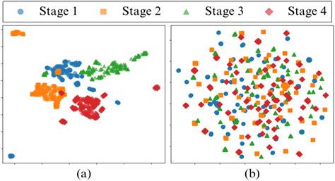 论文审查 A Generative Adaptive Replay Continual Learning Model For Temporal Knowledge Graph Reasoning