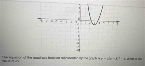 The Equation Of The Quadratic Function Represented By The Graph Is Yax 32 1 What Is T Math