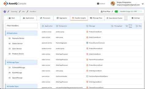 Sergey Kargopolov On Linkedin Microservices Eventdriven Axon