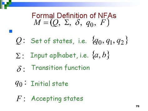 Theory Of Computation Nondeterministic Finite Automaton Nfa An
