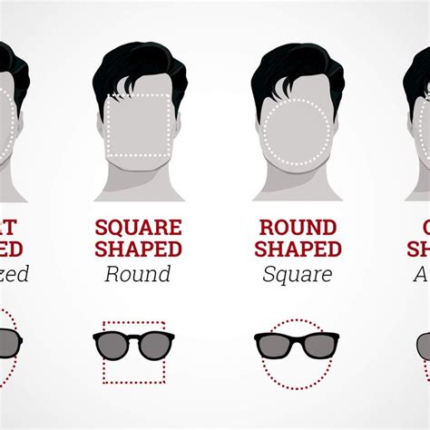 Sunglasses For Men Face Shape