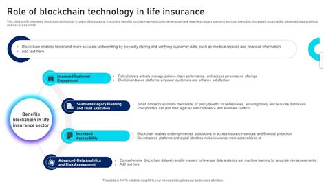 Role Of Blockchain Technology In Life Unlocking Innovation Blockchains Potential In Insurance