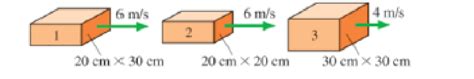 Three Objects Move Through The Air As Shown In Figure Q512 Rank In