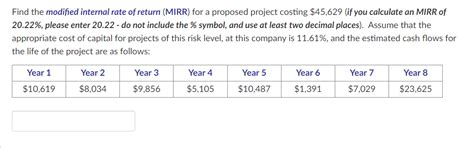 Solved Find The Modified Internal Rate Of Return Mirr For