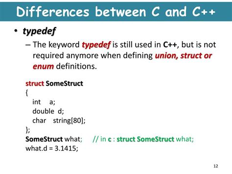 Ppt C Programming Languages Powerpoint Presentation Free Download