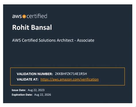 rohit bansal on linkedin i m happy to share that i ve obtained a new