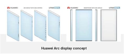 Huawei Patents Ultra Curved Screen With Side Touch Features HUAWEI Community