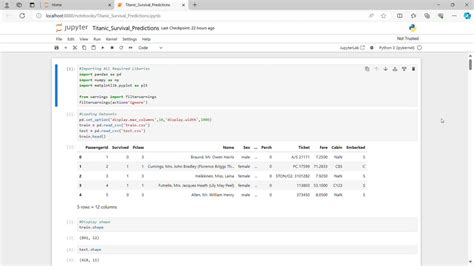 Piyush Bharambe On Linkedin Prodigy Infotech Data Science Internship