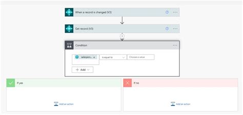 Dynamics 365 Business Central And Power Automate Conditions On Empty