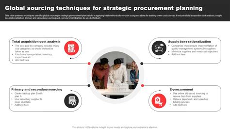 Global Sourcing Techniques For Strategic Procurement Planning Ppt Template