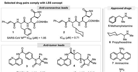 ‘late Stage Saturation Could Improve Drugs Effectiveness Research