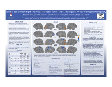 Pdf Complex Local Connectivity Patterns In Large Low Motion Autism